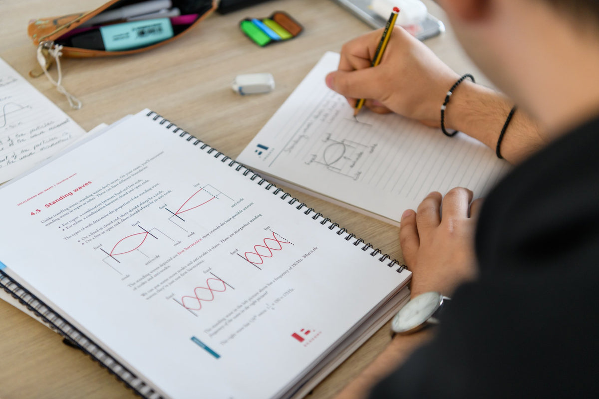 Study Days – IB Academy